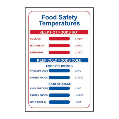 Centurion - Food Preparation / Mandatory Signs / Safety Signs ...
