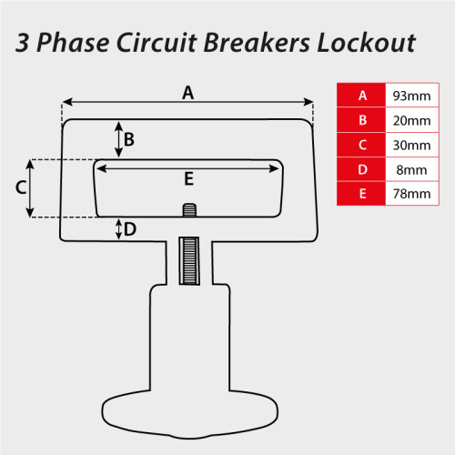 Centurion - 3 Phase Circuit Breakers Lockout