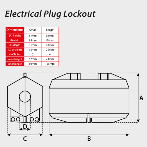 Centurion - Electrical Plug Lockout (Small, 2 Holes)