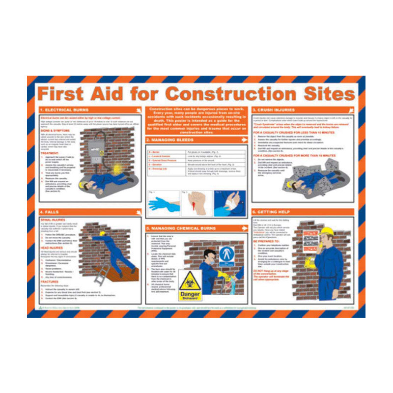 Centurion - 'First Aid for Construction Sites' Sign, Laminated Paper ...
