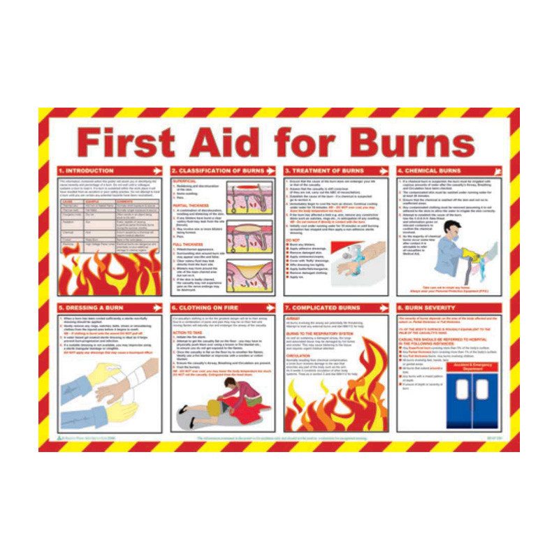 Centurion - 'First Aid for Burns' Sign, Laminated Paper, Safety Poster ...