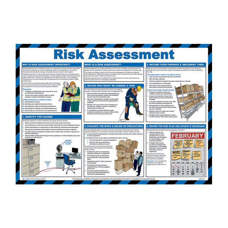 Centurion - 'Risk Assessment' Sign, Laminated Paper, Safety Poster ...