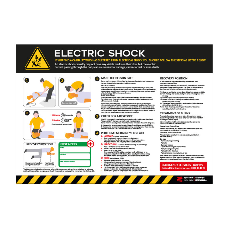 Centurion - Electric Shock Safety Poster, 300mic PVC With Anti-scuff ...