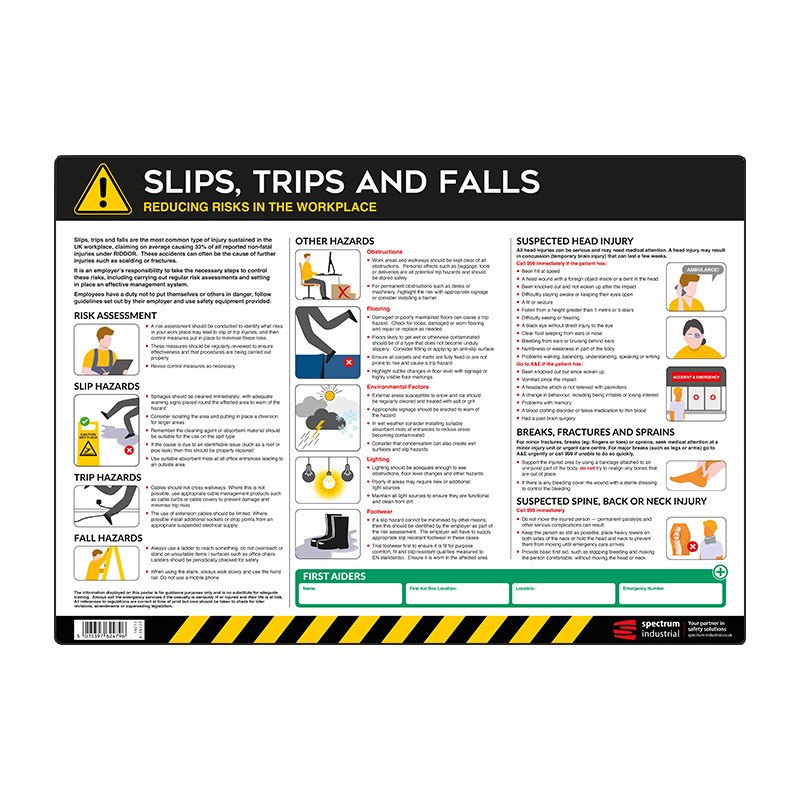 Centurion - Safety Poster: Preventing Slips, Trips & Falls - PVC Poster