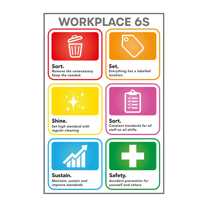 Centurion - Workplace 6S 1.2mm Recyclable PP (400 x 600mm)