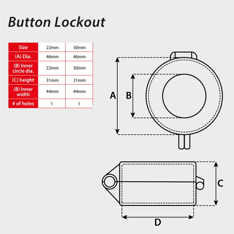 Centurion - Button Lockout (22mm)