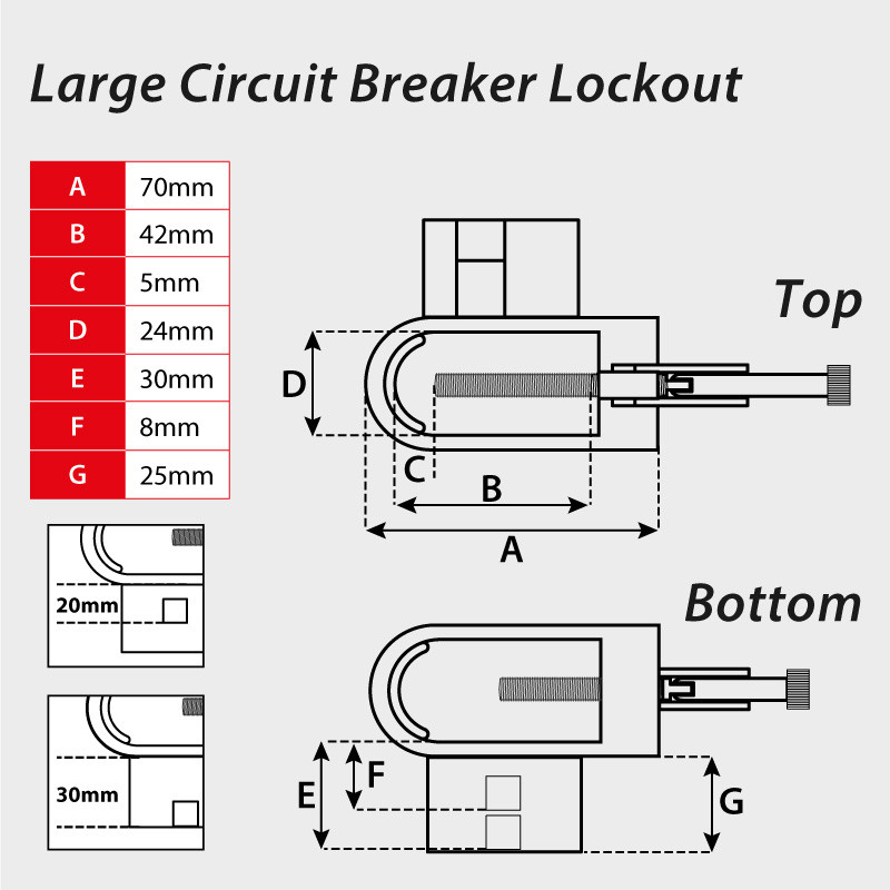 Centurion - Large Circuit Breaker Lockout (Small)