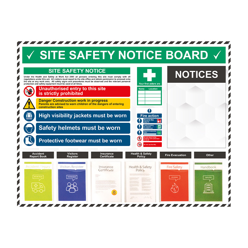Centurion - Shadowboard - Site Board (1550 x 1200mm - Style 1) Irish ...